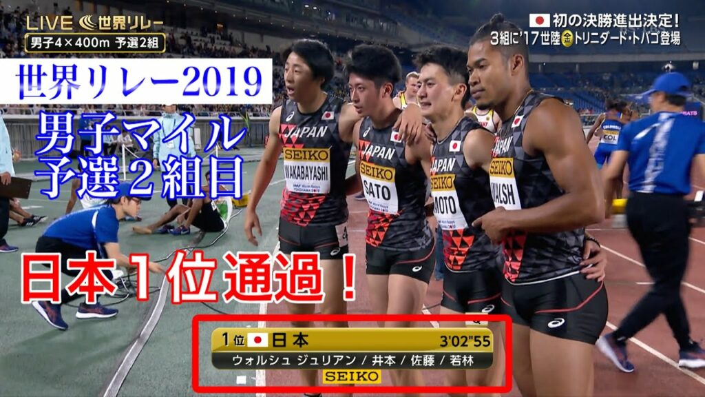 「Q-20P」SDカードをフォーマットする方法 | 全周囲360°ドライブレコーダー - wakatech.jp