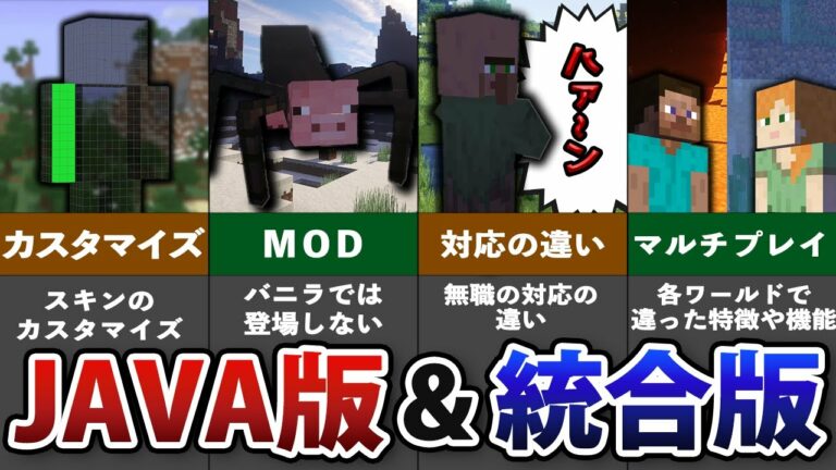 知らなくて恥ずかしい総合版とJava版の違いまとめ【ゆっくり解説】 - wakatech.jp