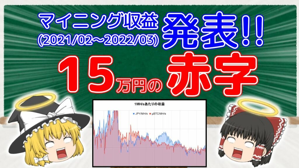 【ゆっくり解説】マイニング収益を計算したので発表します！【～2022年3月】 - wakatech.jp