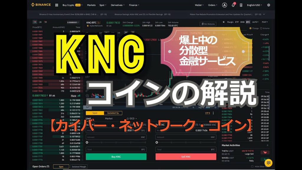 ハイレゾは本当に音が良いのか - wakatech.jp
